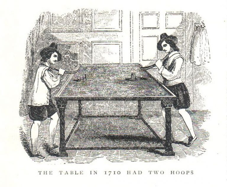 Billiards in Art - Vintage Cues for You